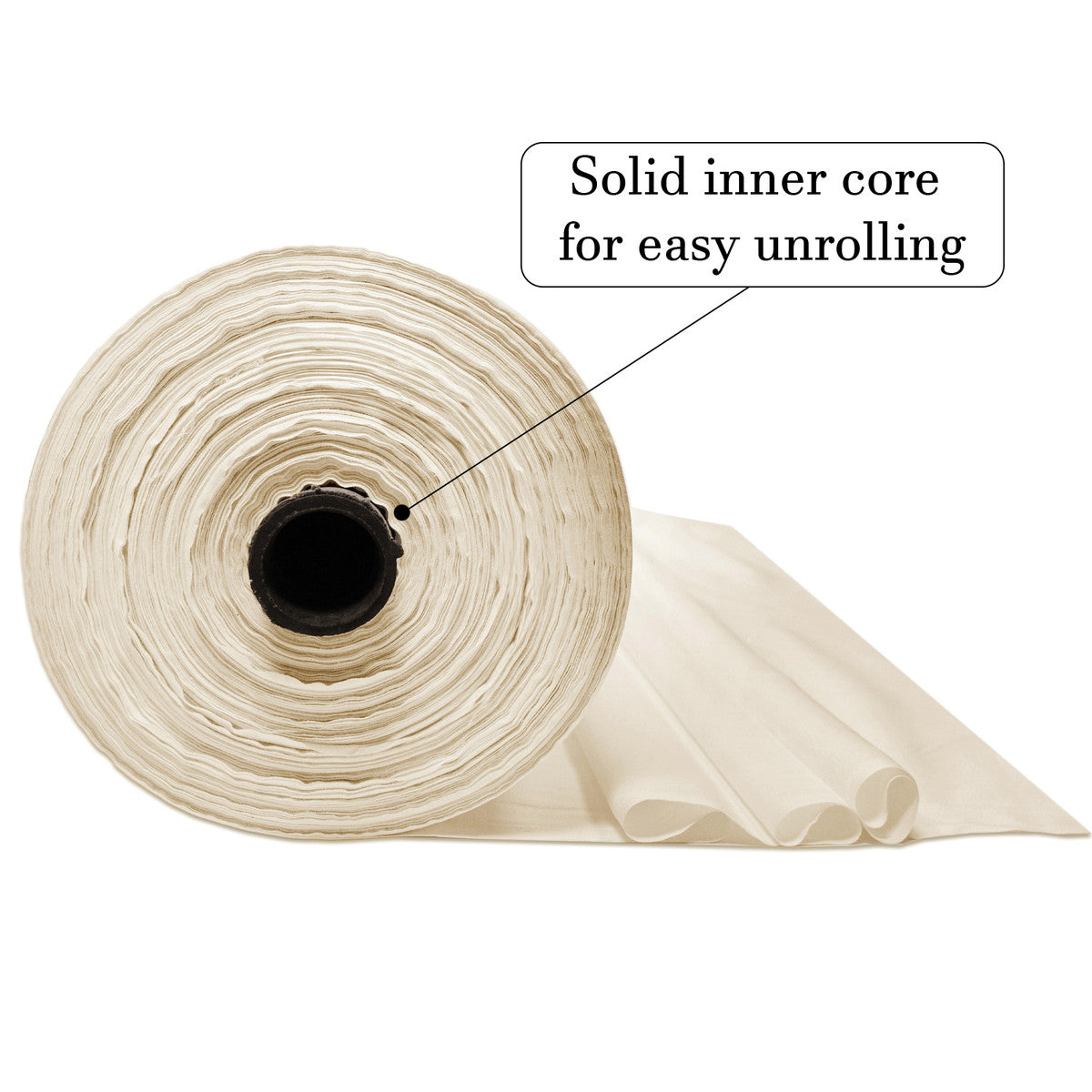 ATE Rolled Fabrics – AllTogetherEnterprises.com